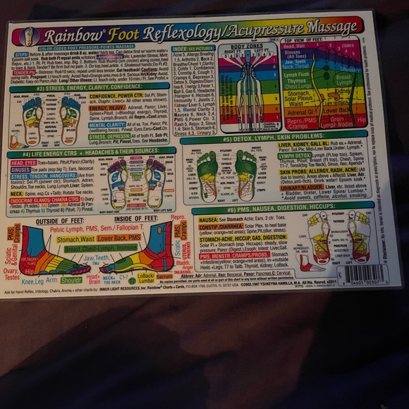 Rainbow | Other | Rainbow Foot Reflexology Acupressure Massage Chart By ...